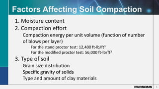 Soil Compaction | PPT
