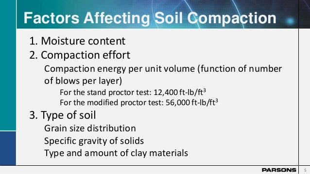 Soil Compaction