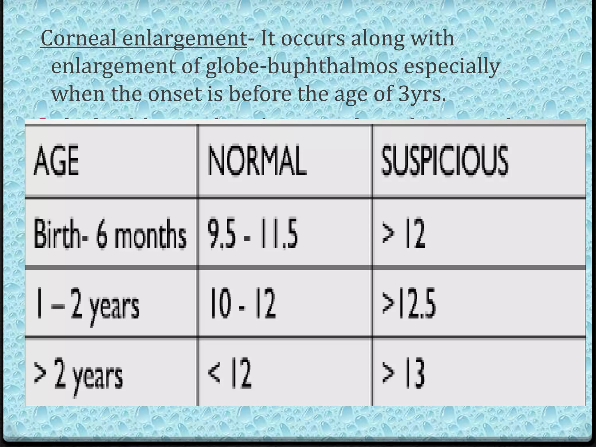 congenital glaucoma part 1 | PPTX