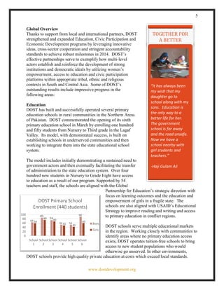 DOST Annual Report AJ 4-24-15 | PDF | Non-Profit Organizations | Industries