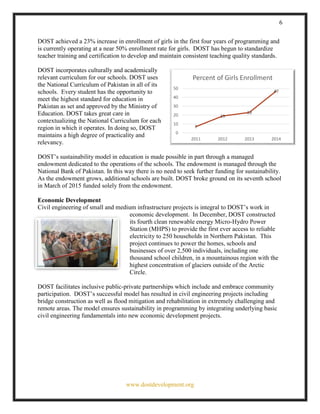 DOST Annual Report AJ 4-24-15 | PDF | Non-Profit Organizations | Industries