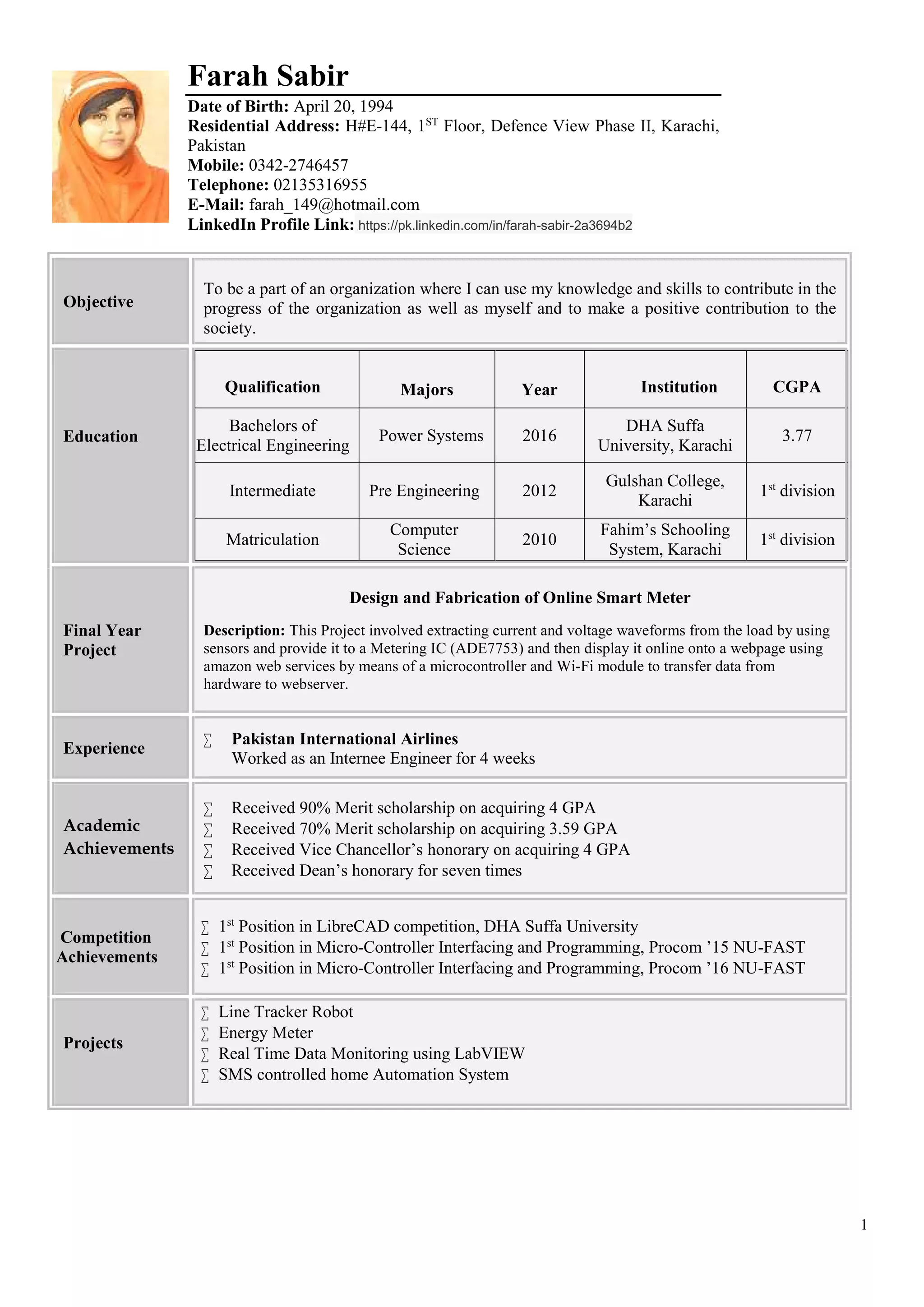 Resume-Farah Sabir | PDF | Technology & Computing