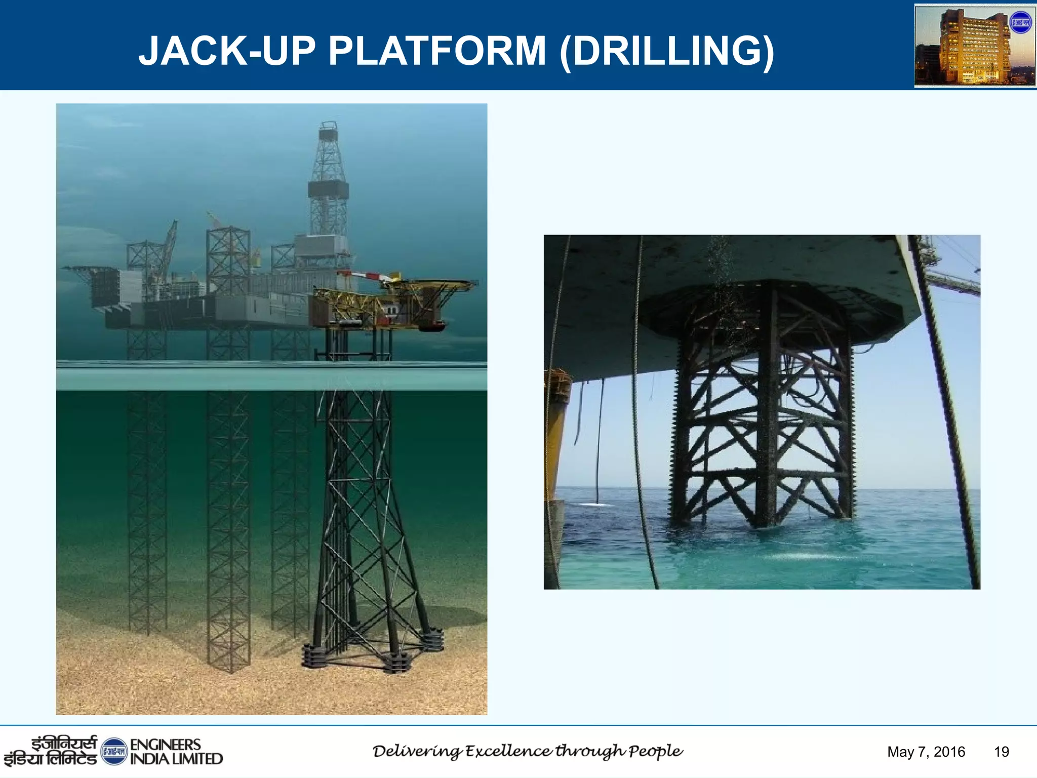 Offshore packages | PPT