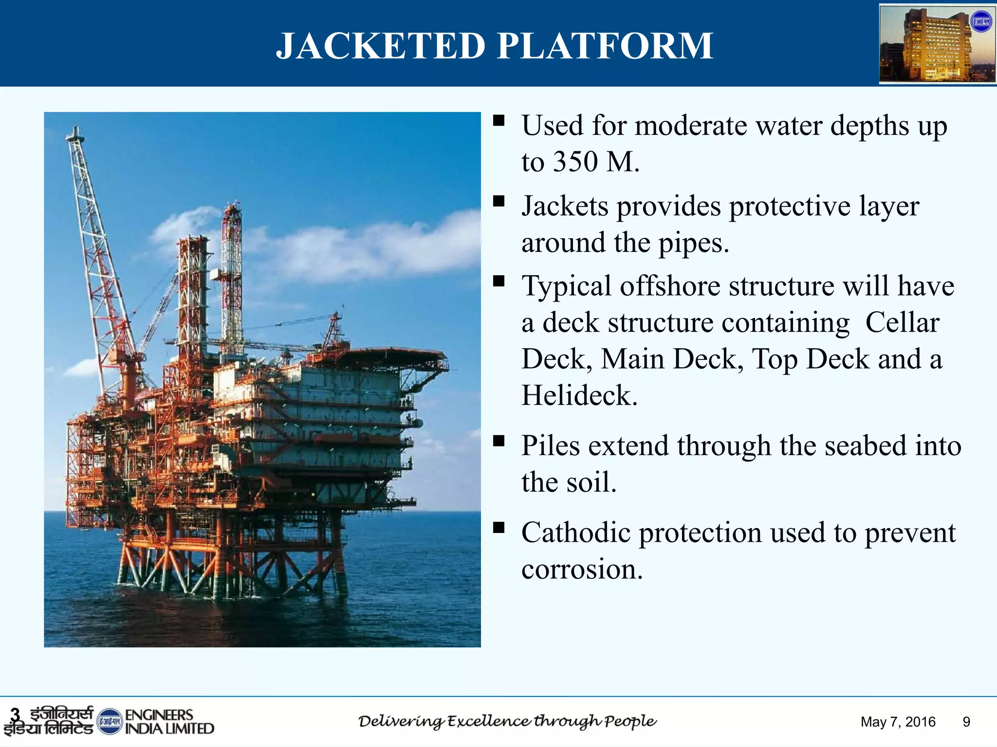 Offshore packages | PPT