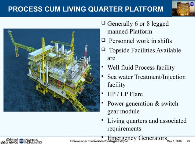 Offshore packages | PPT