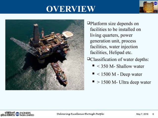 Offshore packages | PPT