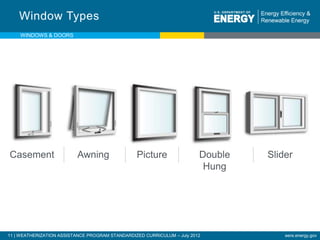 5_3h_pp_windows_doors_2012_v2.0.ppt