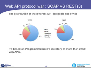 53 hui homework2 | PPT