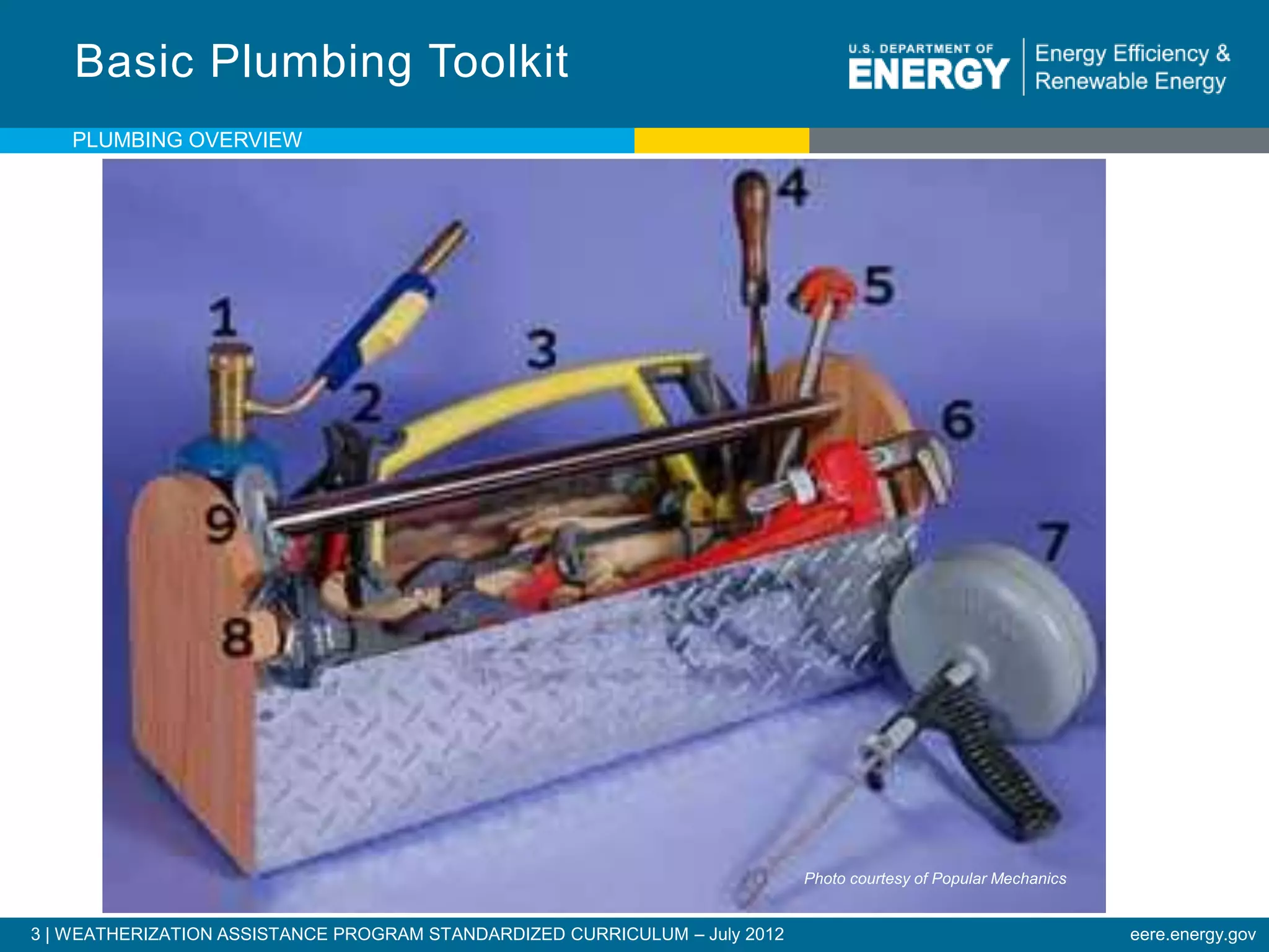 Plumbing Overview | PPT