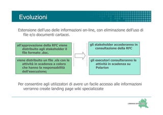 Polarion UC 2010 - Lispa SpA - Il change management secondo il ...