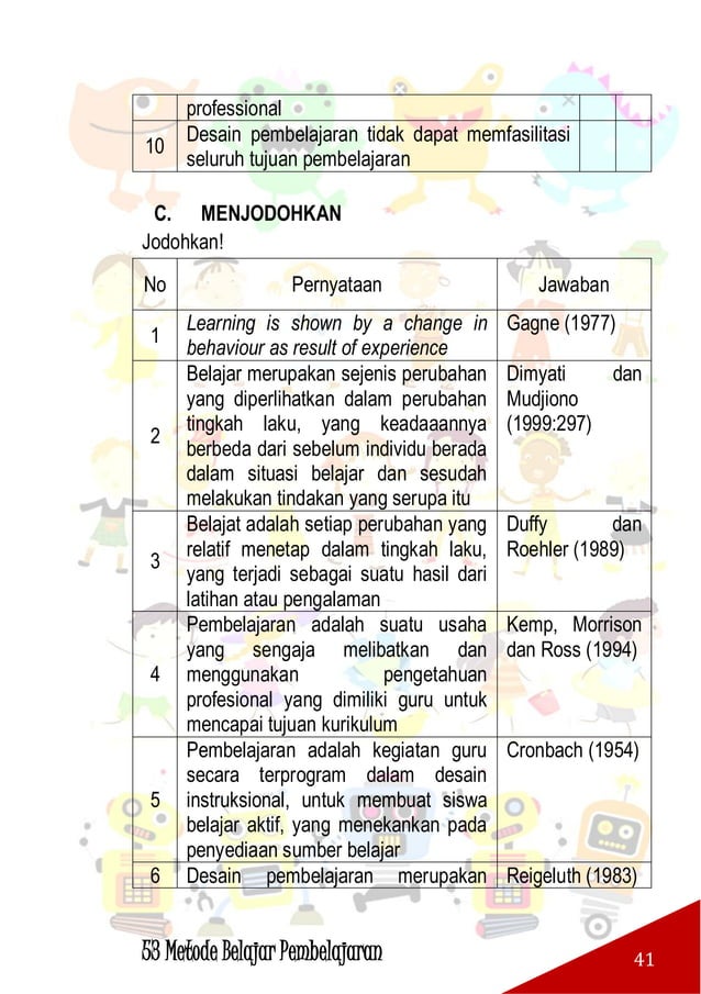 53 metode belajar dan pembelajaran beserta aplikasinya | PDF 53 metode belajar dan pembelajaran beserta aplikasinya | PDF