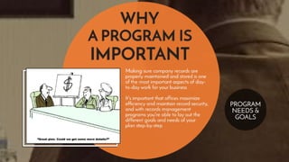 Records Management Programs: How to Create a Solution to Poor Record ...