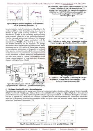 Study on the Investigation of the Effect of Additive Methanol on ...