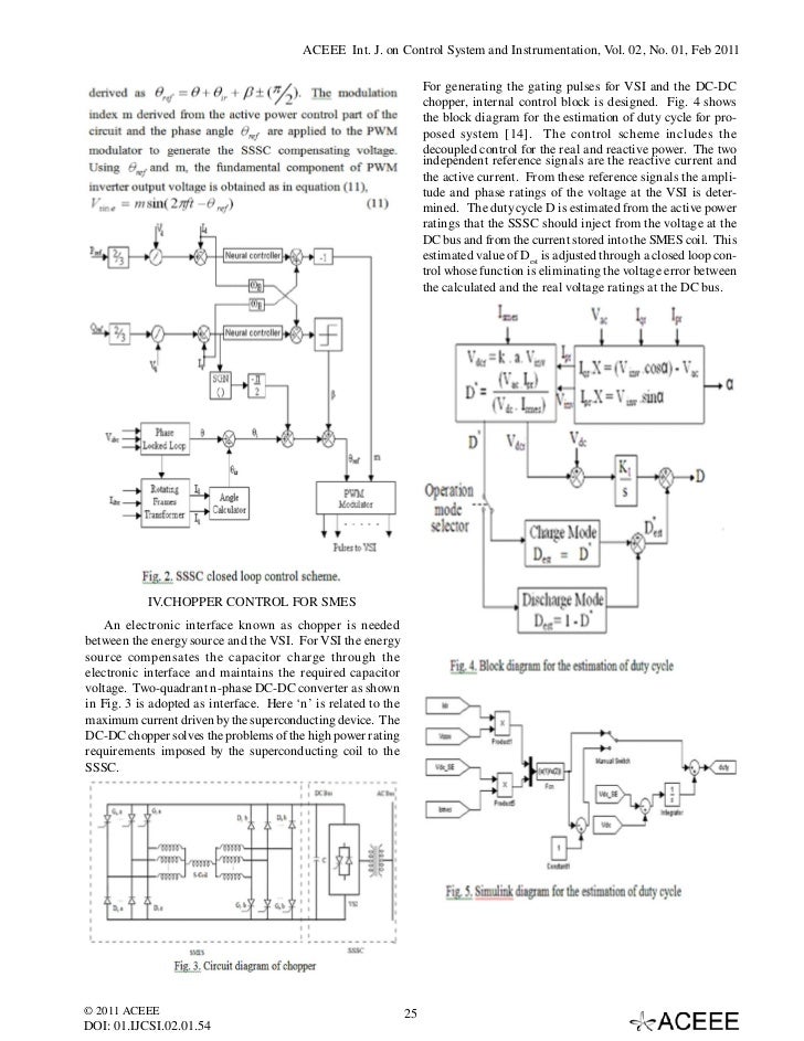 Static Synchronous Series Compensator Sssc With Superconducting Mag…