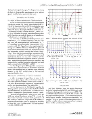 Design of Optimal Linear Phase FIR High Pass Filter using Improved ...