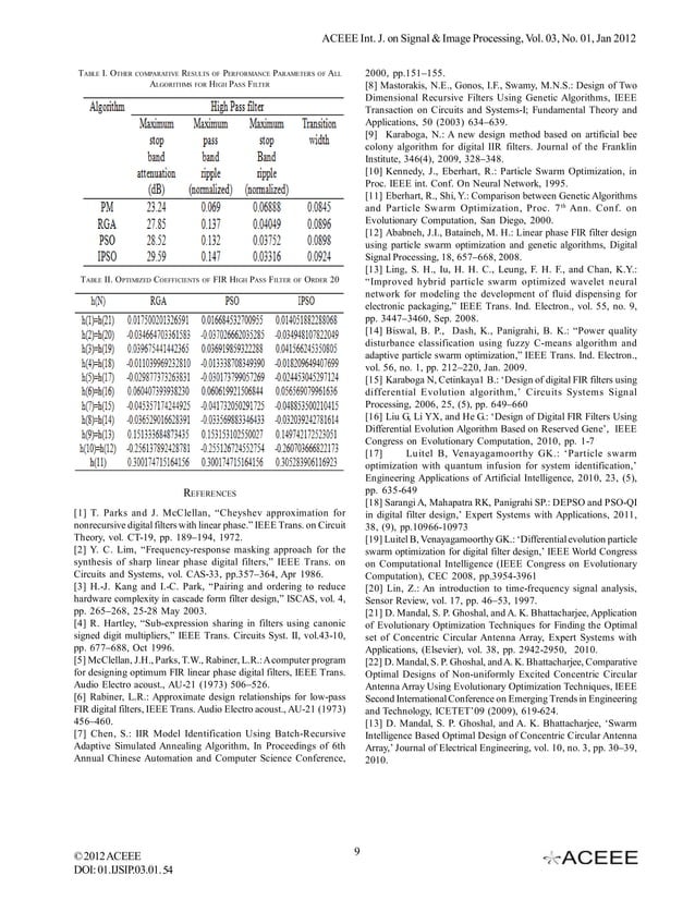 Design of Optimal Linear Phase FIR High Pass Filter using Improved Particle Swarm Optimization | PDF