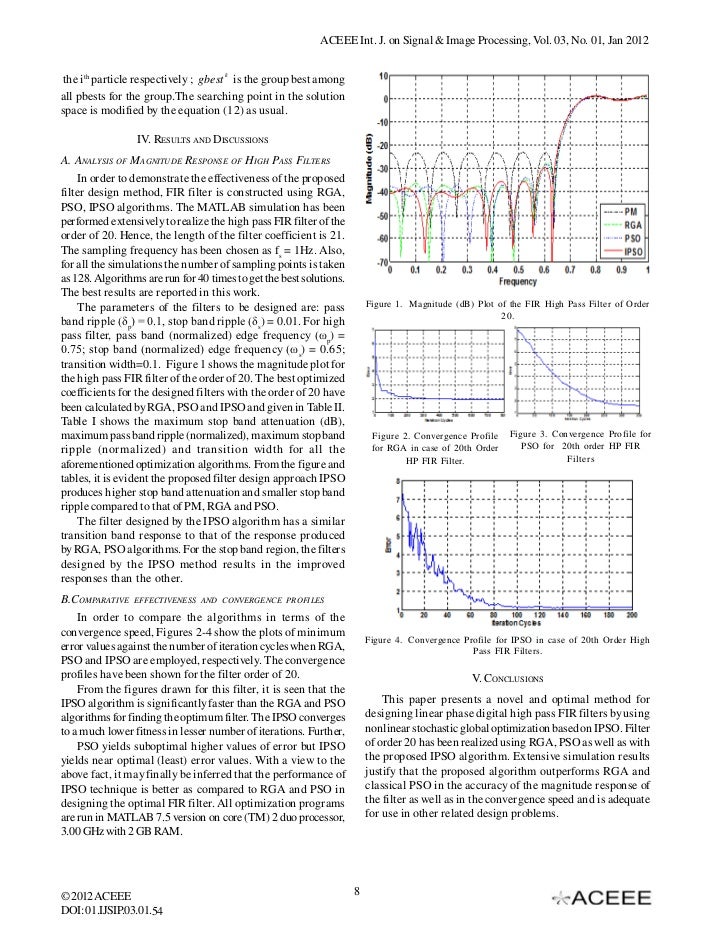 Design Of Optimal Linear Phase Fir High Pass Filter Using Improved Pa…