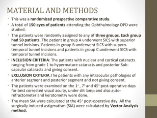 A Comparative Study Of Surgically Induced Astigmatism In Superior ...