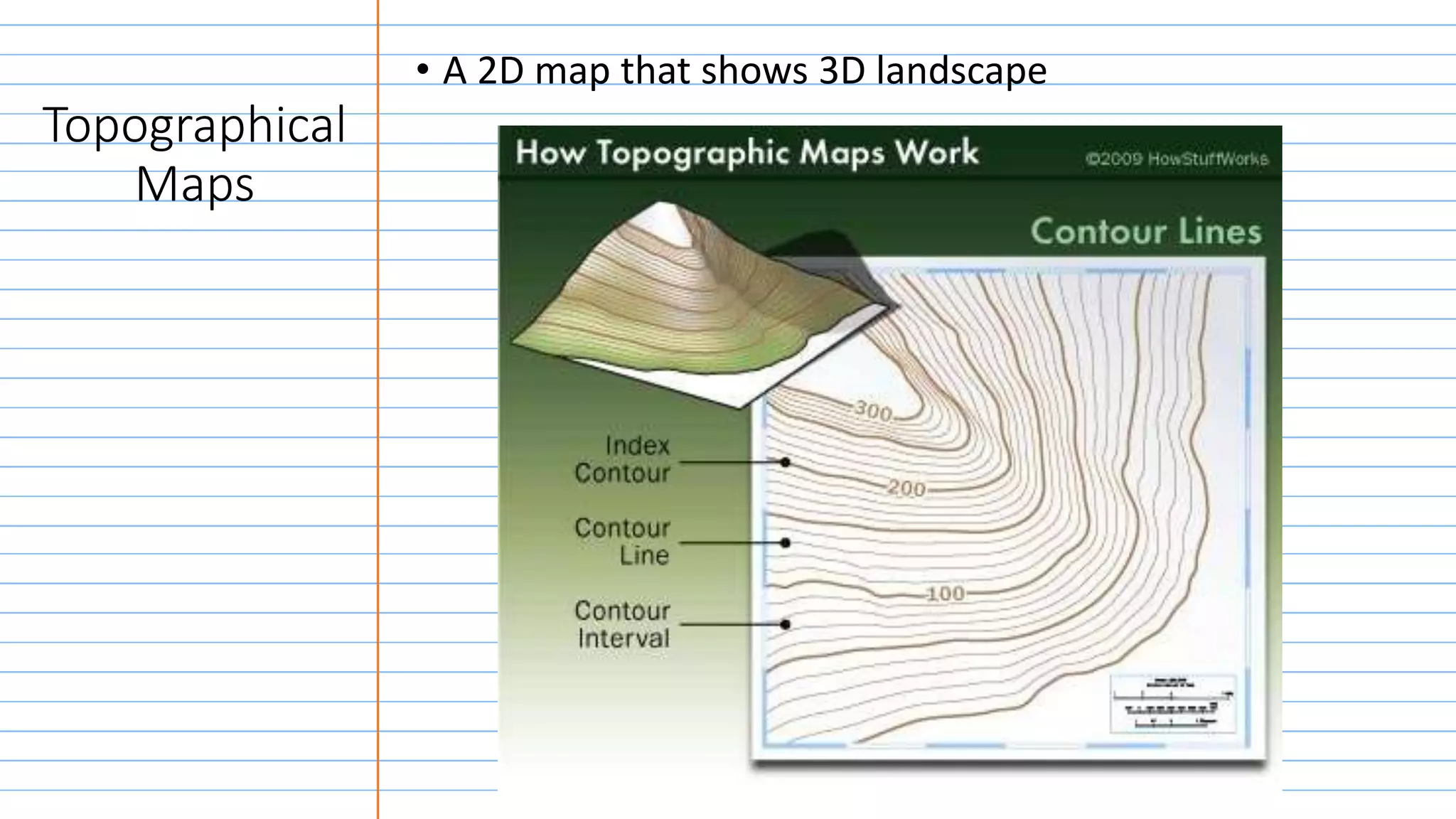 54. Topographical Maps Notes | PPT