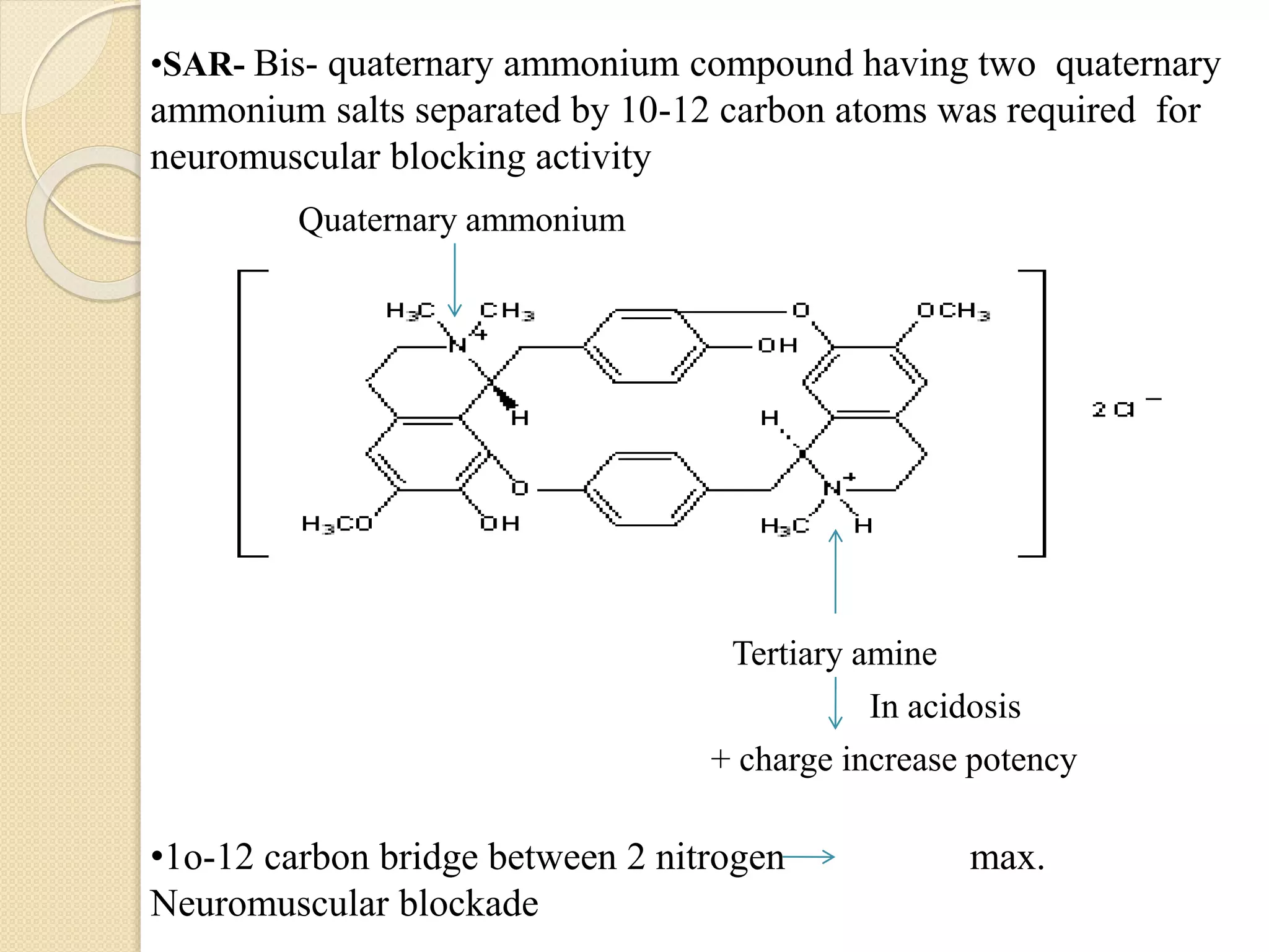 NEUROMUSCULAR BLOCKING DRUGS [CURARE ALKALOIDS] | PPTX