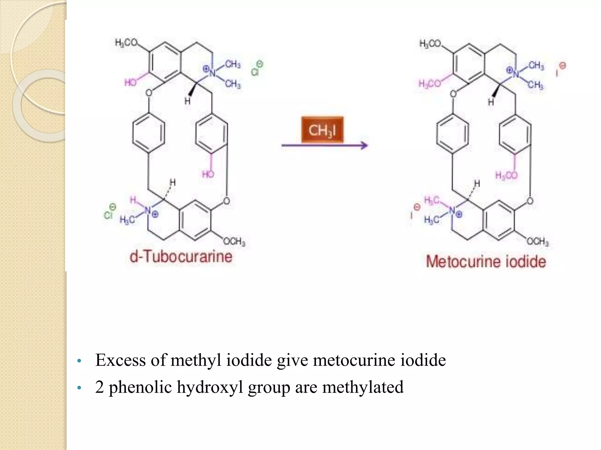 NEUROMUSCULAR BLOCKING DRUGS [CURARE ALKALOIDS] | PPTX