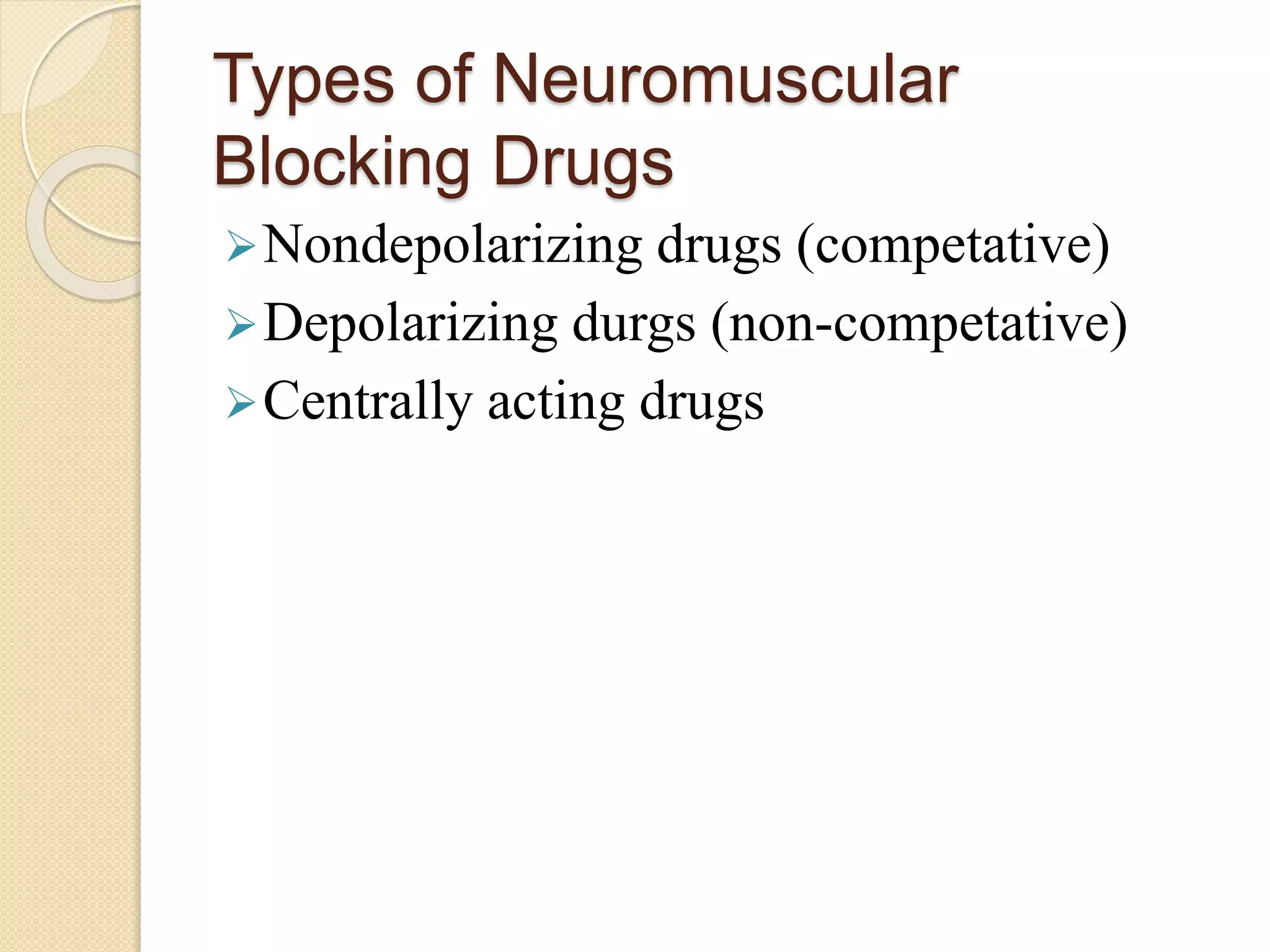 NEUROMUSCULAR BLOCKING DRUGS [CURARE ALKALOIDS] | PPTX