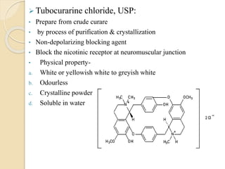 NEUROMUSCULAR BLOCKING DRUGS [CURARE ALKALOIDS] | PPTX