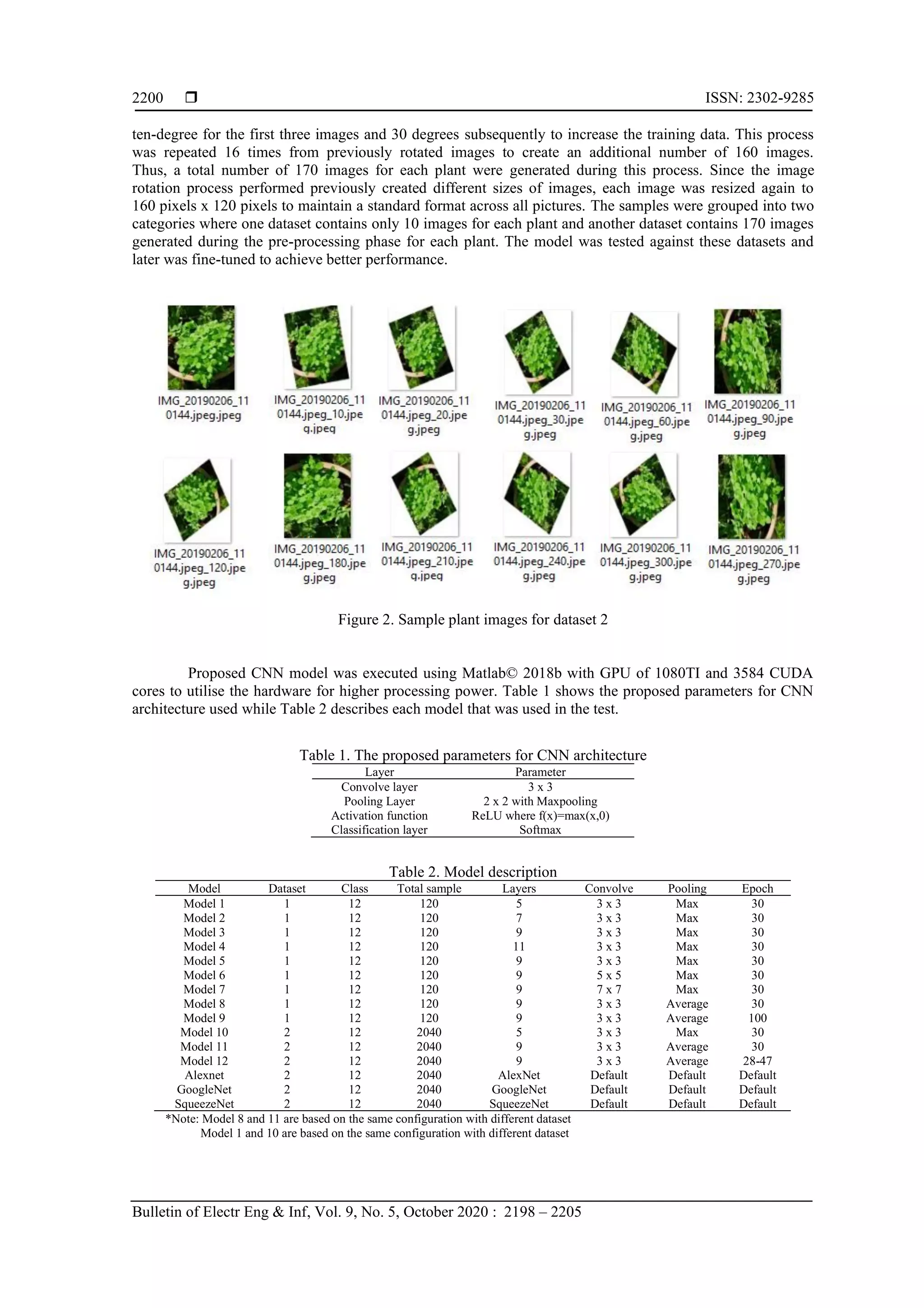 Herbal plant recognition using deep convolutional neural network | PDF