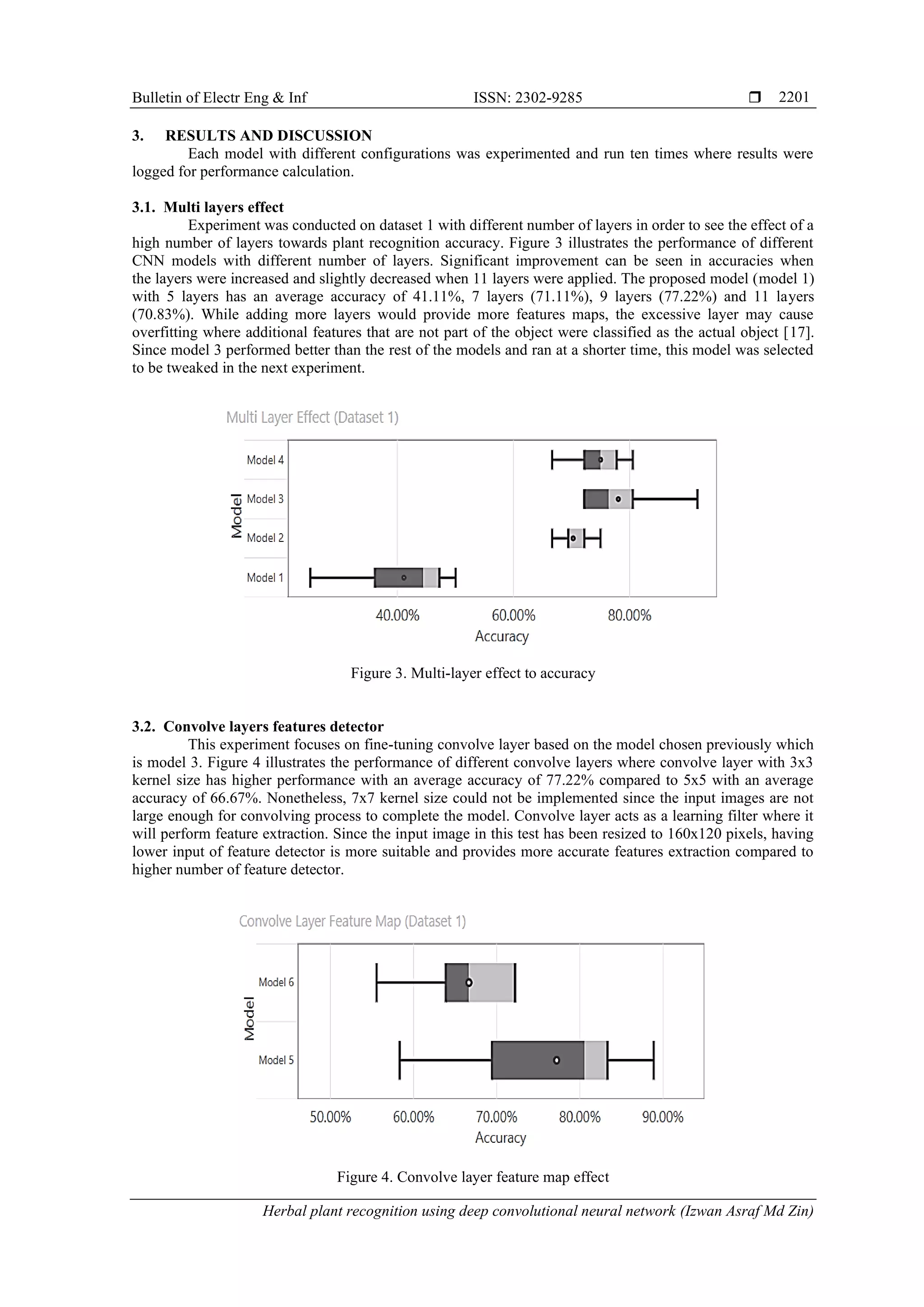 Herbal plant recognition using deep convolutional neural network | PDF