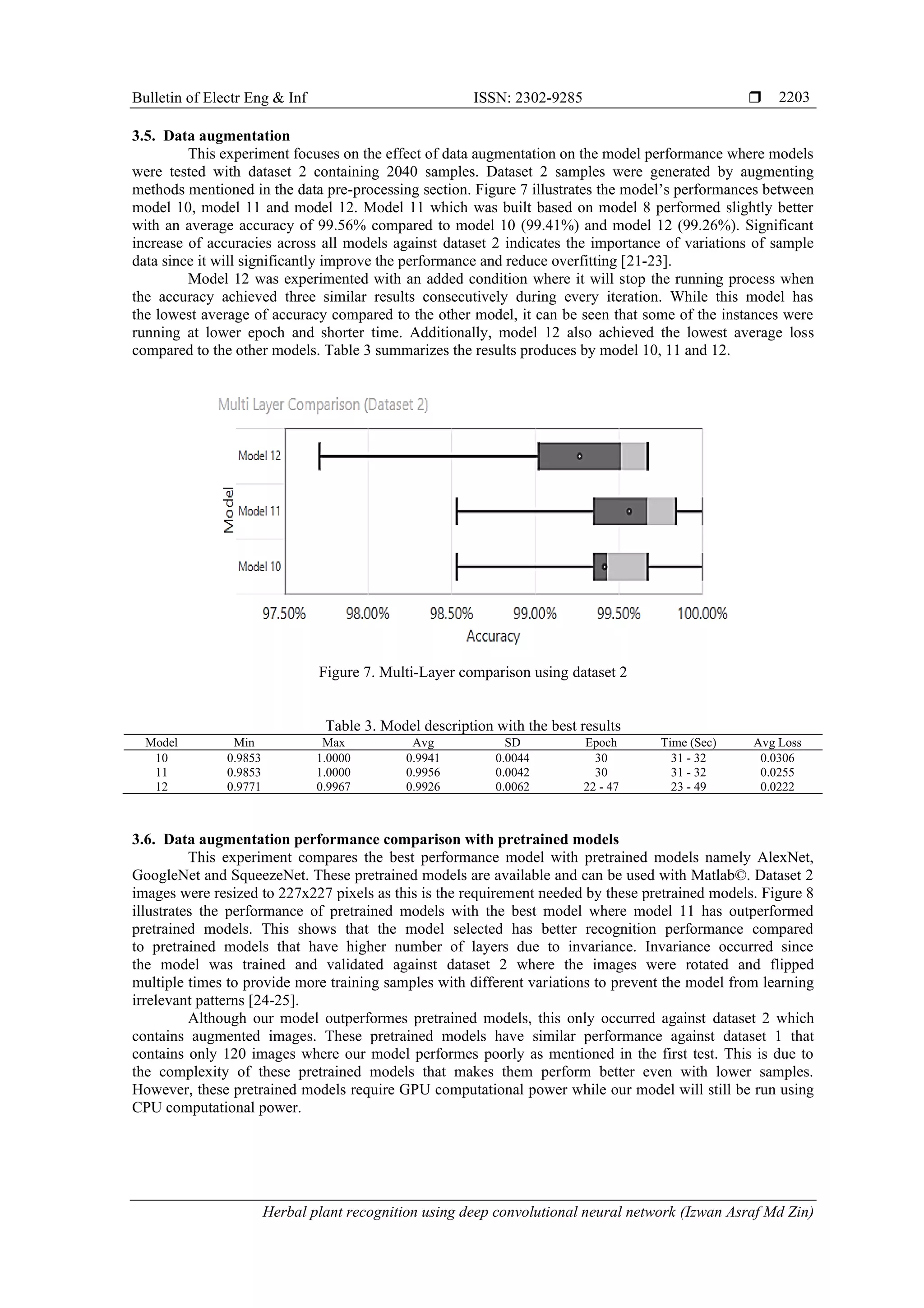 Herbal plant recognition using deep convolutional neural network | PDF