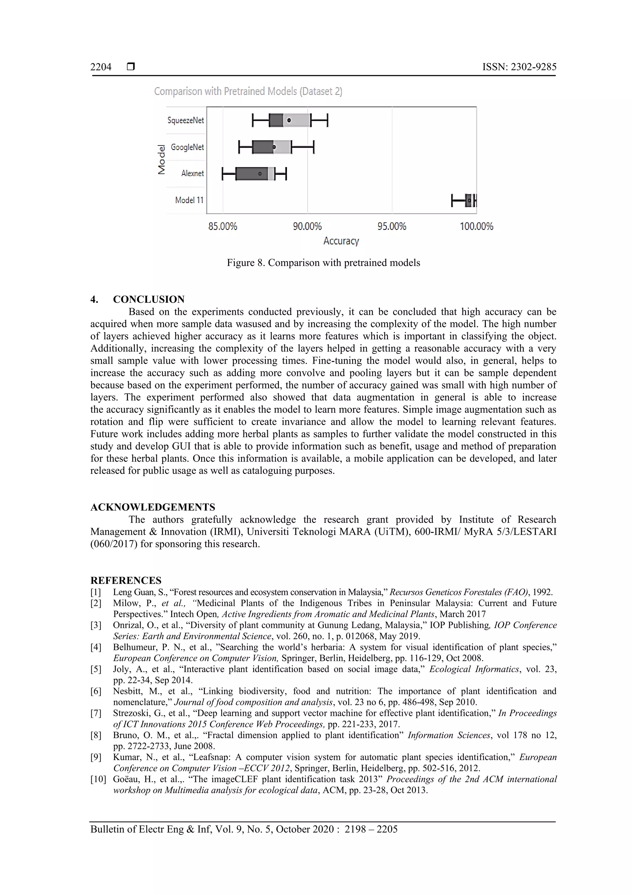 Herbal plant recognition using deep convolutional neural network | PDF