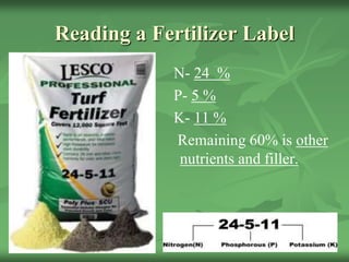 54._fertilizer_label_presentation.ppt