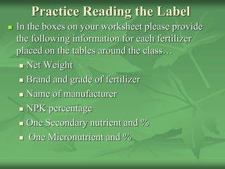 54._fertilizer_label_presentation.ppt