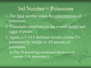54._fertilizer_label_presentation.ppt