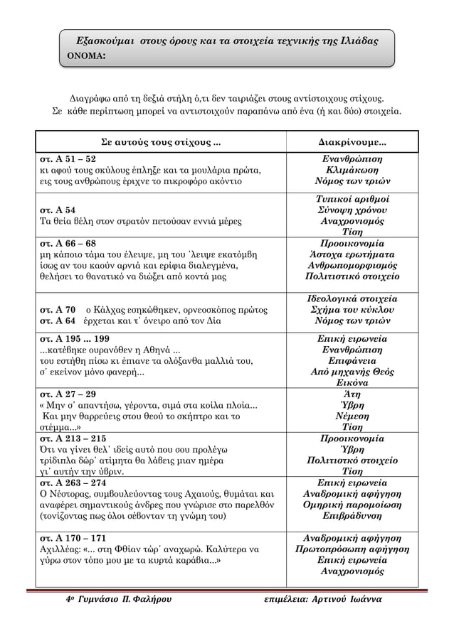 ΙΛΙΑΔΑ Α 54 247 ΦΥΛΛΟ ΕΡΓΑΣΙΑΣ | PDF