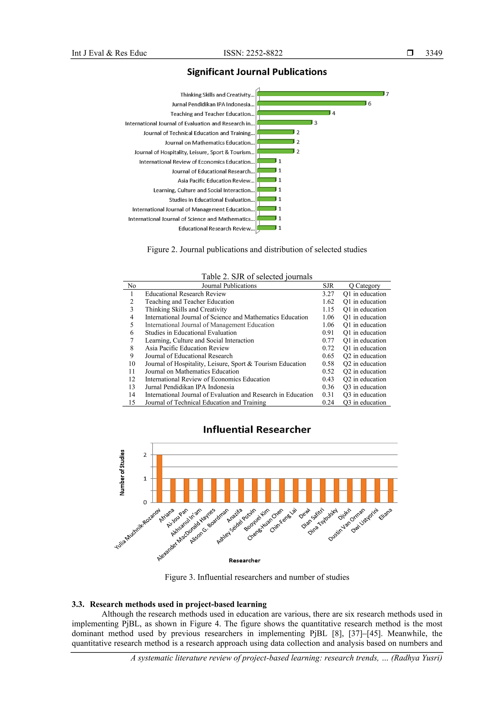 A systematic literature review of project-based learning: research ...
