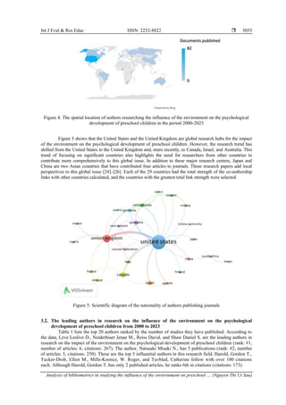 Analysis of bibliometrics in studying the influence of the environment ...