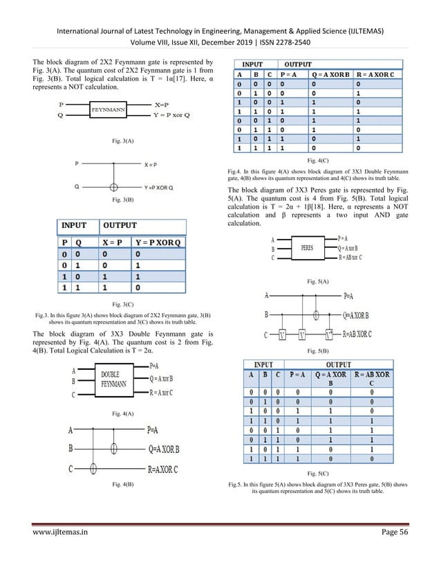 Power and Delay Analysis of Logic Circuits Using Reversible Gates | PDF ...