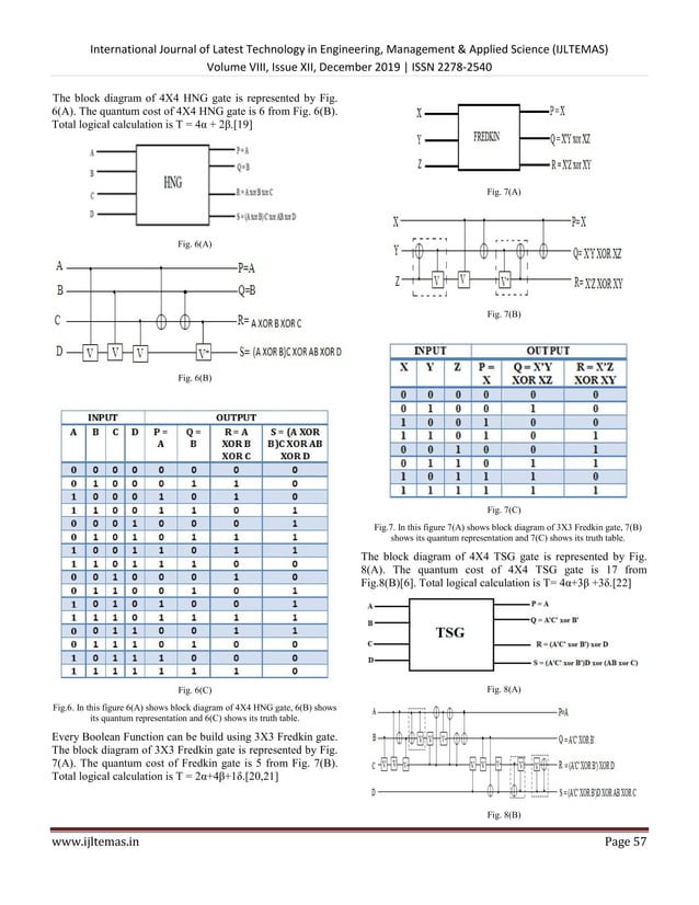 Power and Delay Analysis of Logic Circuits Using Reversible Gates | PDF ...