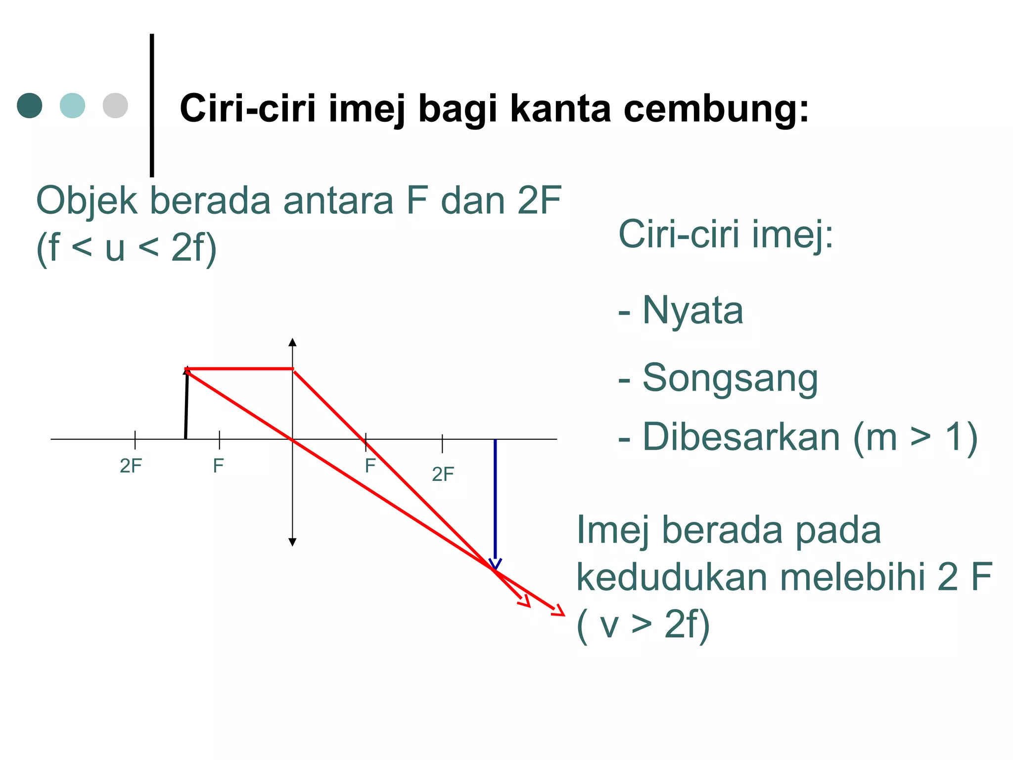 FIZIK TG 5 KANTA | PPT