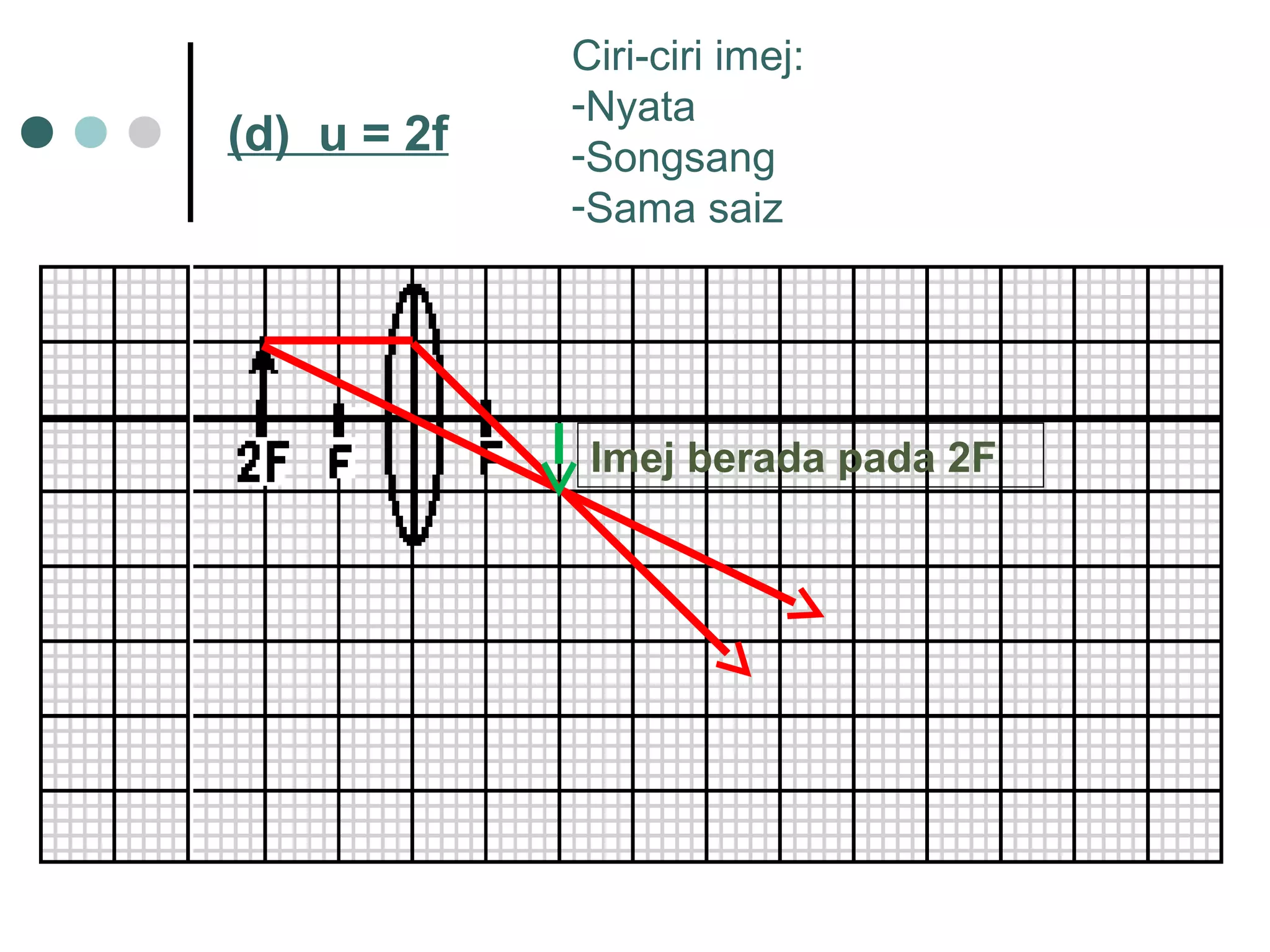 FIZIK TG 5 KANTA | PPT
