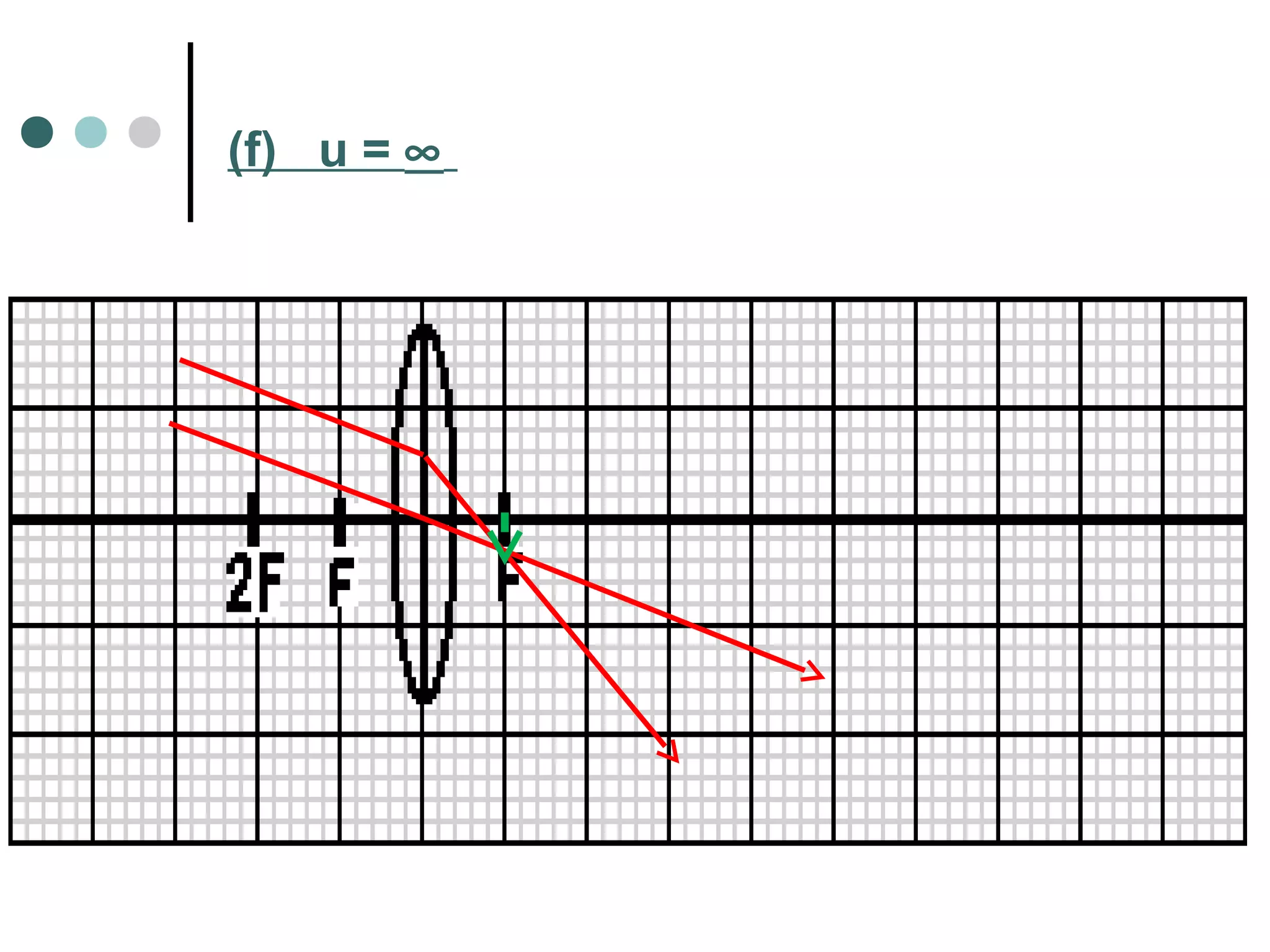 FIZIK TG 5 KANTA | PPT
