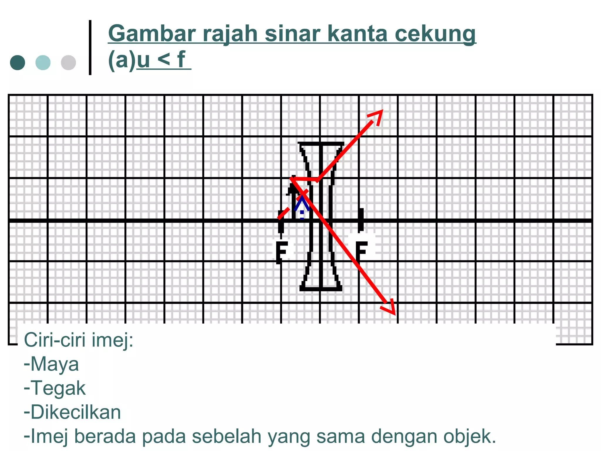 FIZIK TG 5 KANTA | PPT