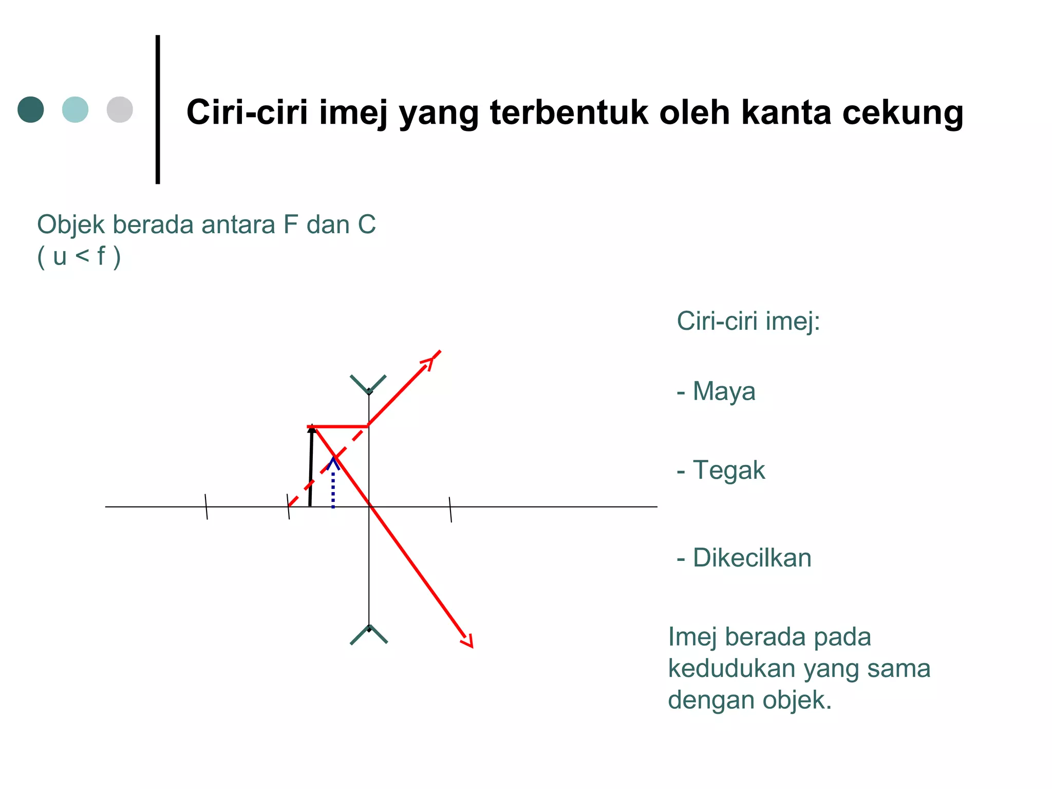 FIZIK TG 5 KANTA | PPT