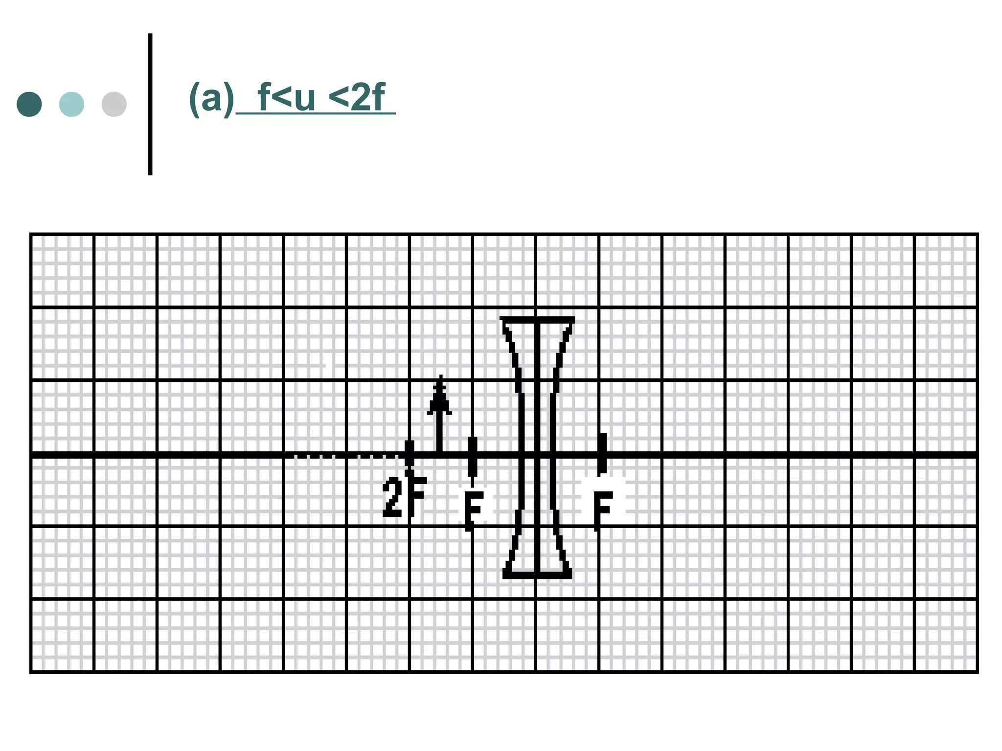 FIZIK TG 5 KANTA | PPT