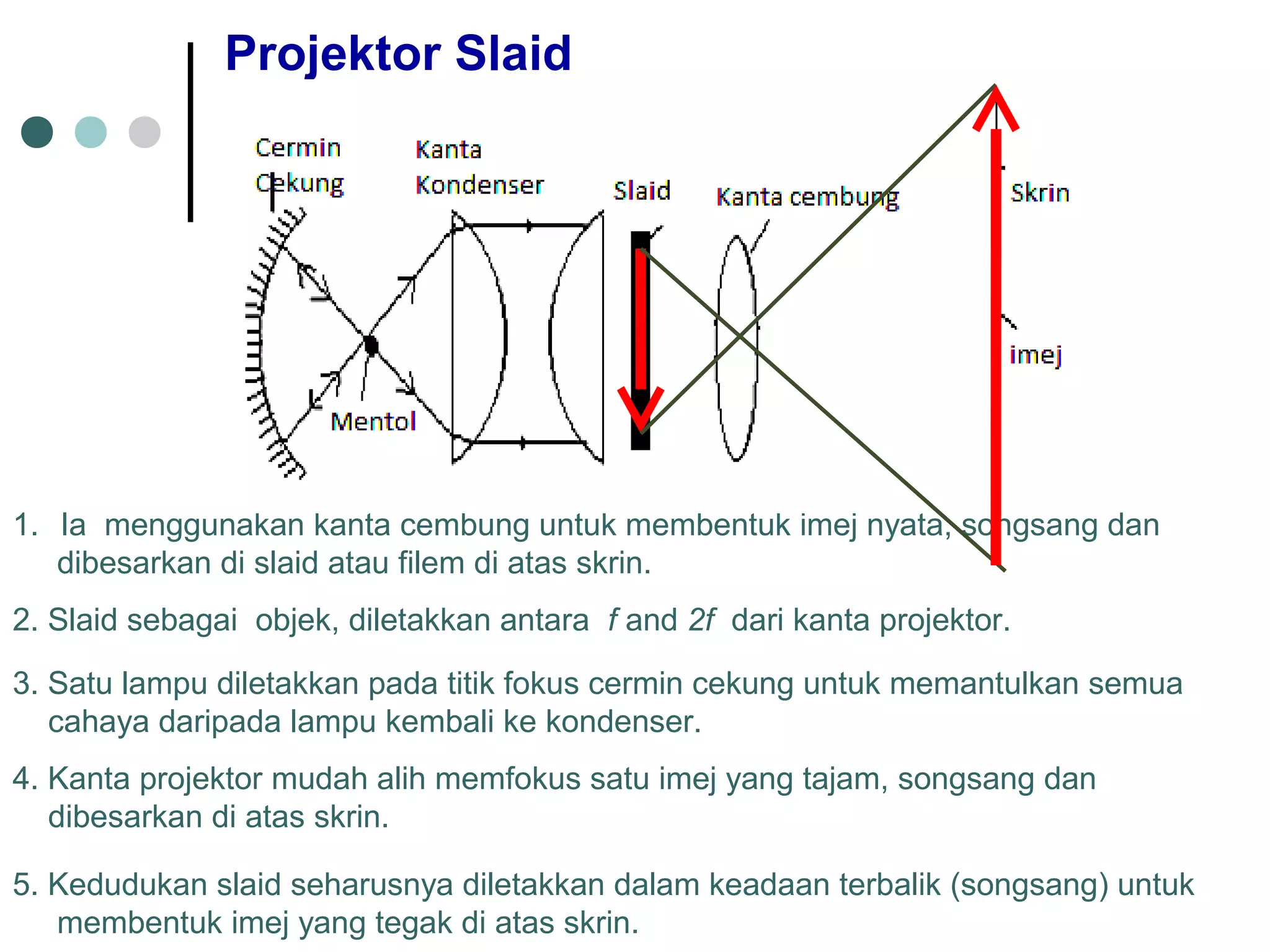 FIZIK TG 5 KANTA | PPT
