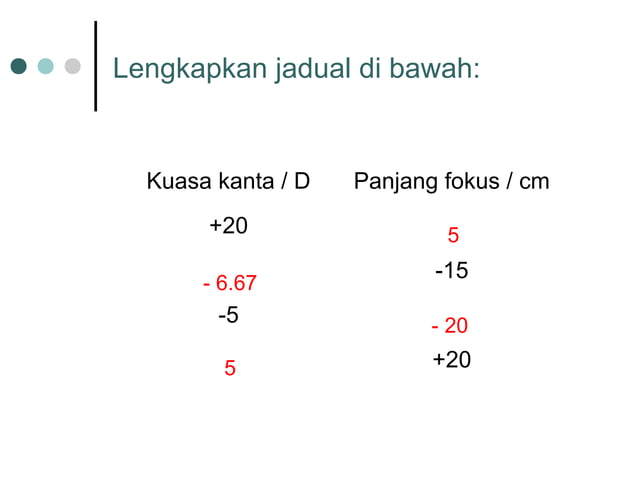 FIZIK TG 5 KANTA | PPT