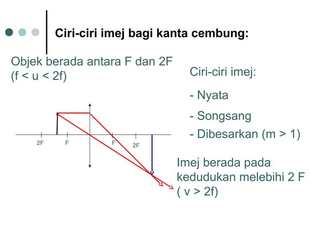 FIZIK TG 5 KANTA | PPT