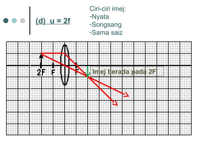 FIZIK TG 5 KANTA | PPT