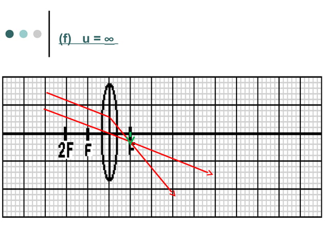 FIZIK TG 5 KANTA | PPT